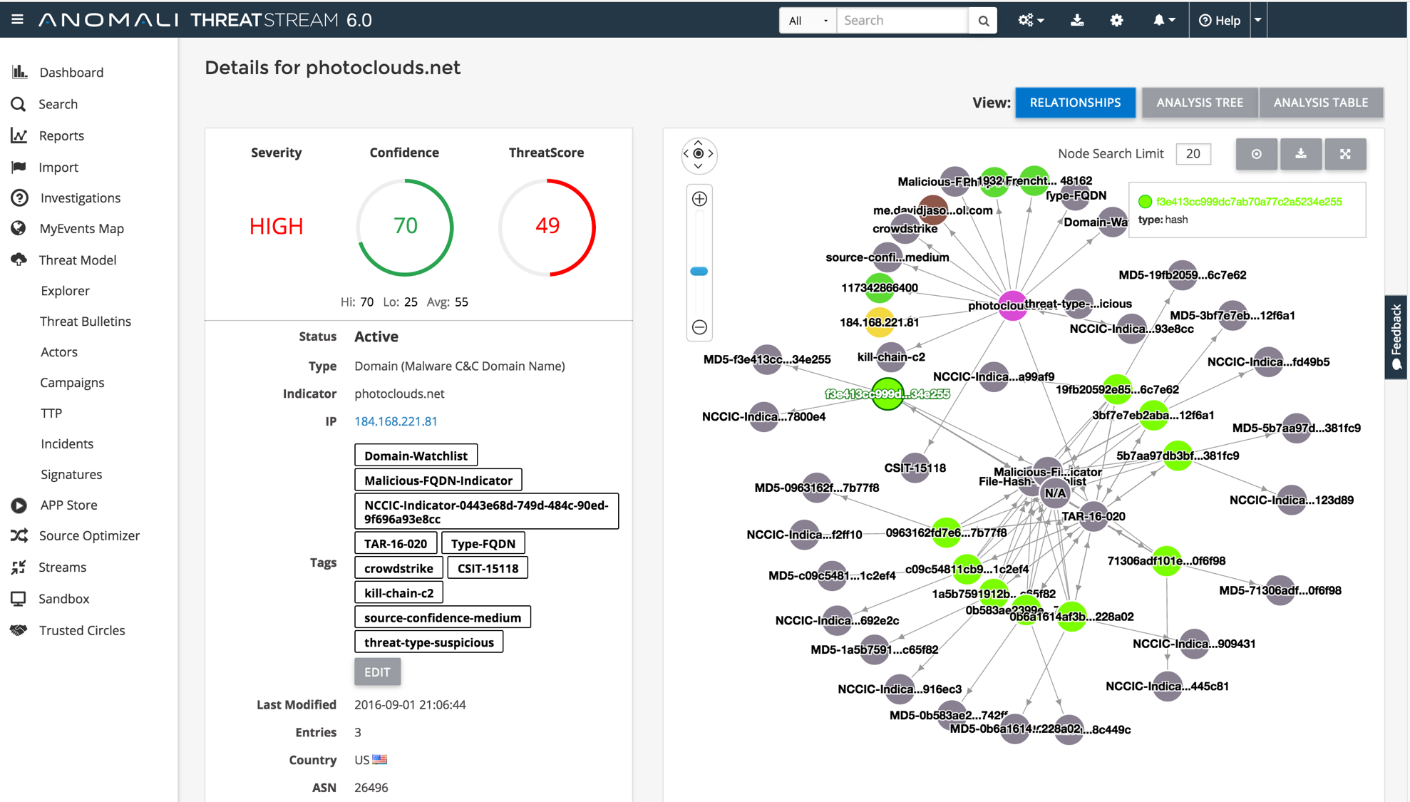 Краткий анализ рынка Threat Intelligence Platforms – VB.log